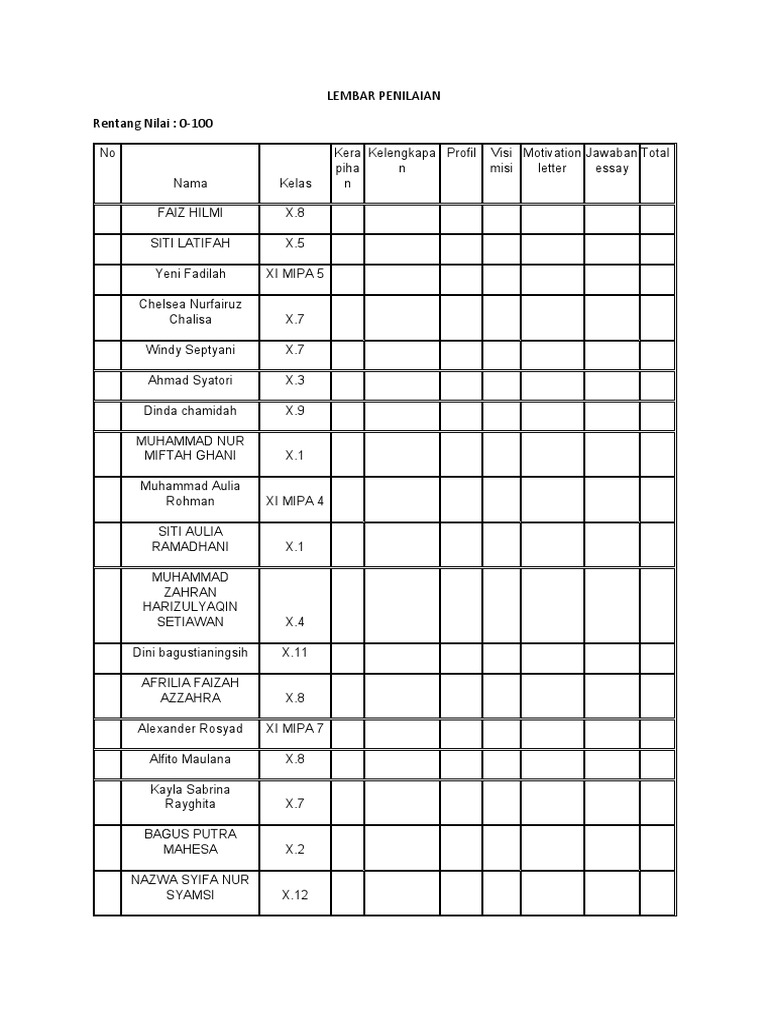 Lembar Penilaian Rentang Nilai: 0-100 | PDF