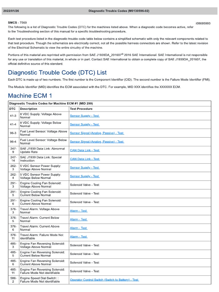 320GC - Diagnostic Trouble Codes - SMCS 7569 | PDF