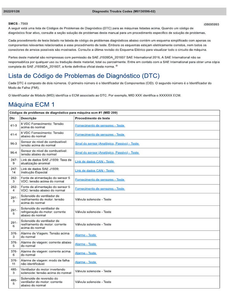 Diagnostic Trouble Codes (M0130596-02) - SMCS - 7569 | PDF