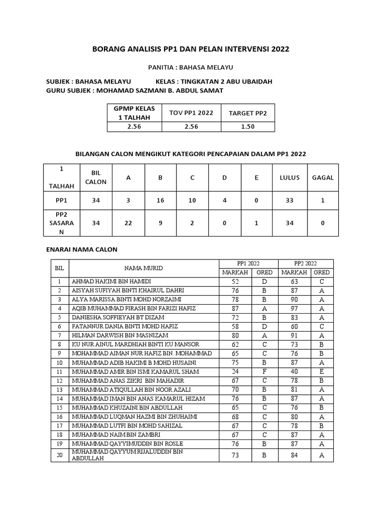 BM GPMP 2au | PDF