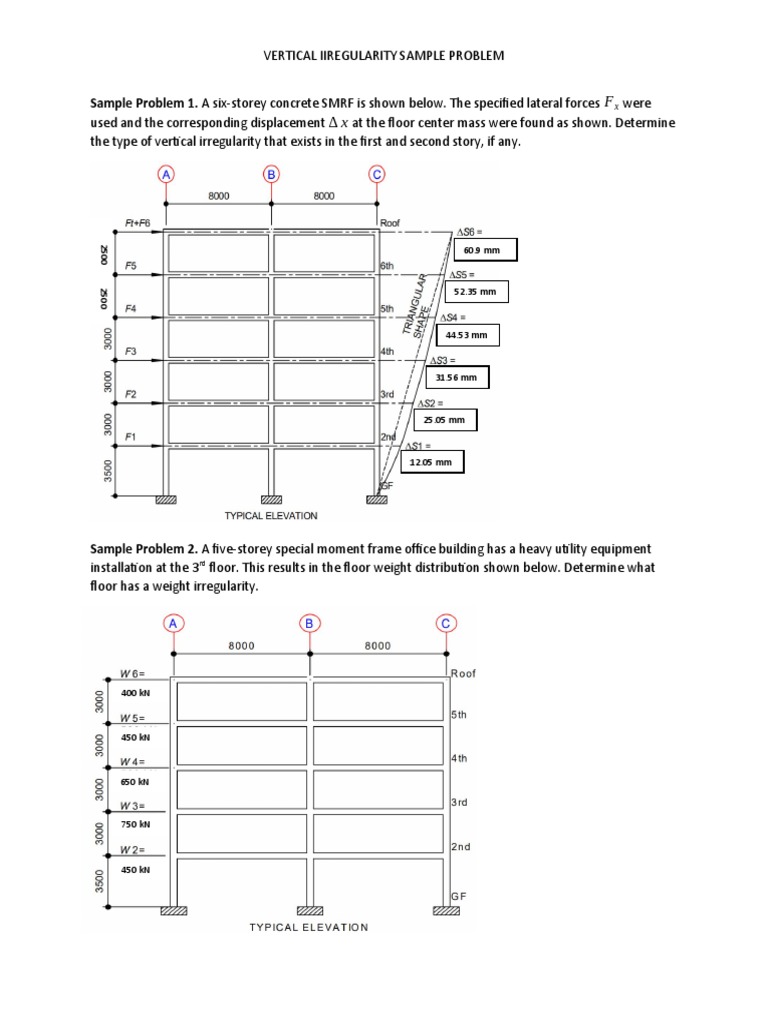 Vertical Irregularity in Structures | PDF | Building Technology | Mechanical Engineering