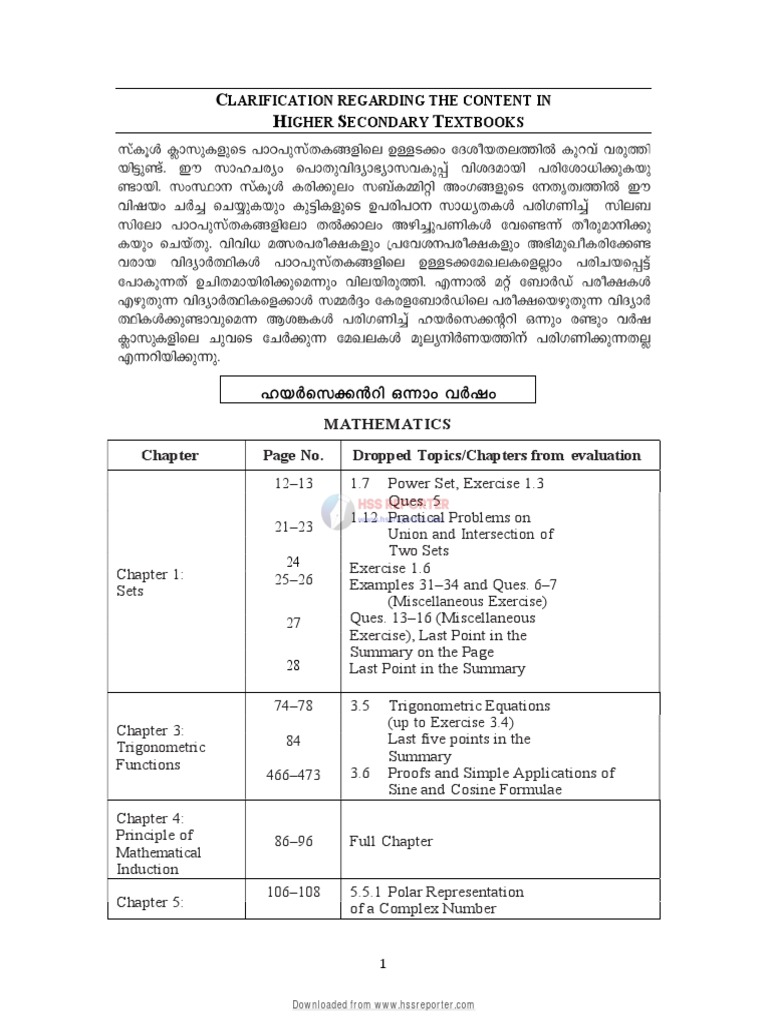 HSSRPTR - SCERT Dropped Topics - Chapters From Evaluation Class-XI - Class-XII-2022-2023 | PDF ...