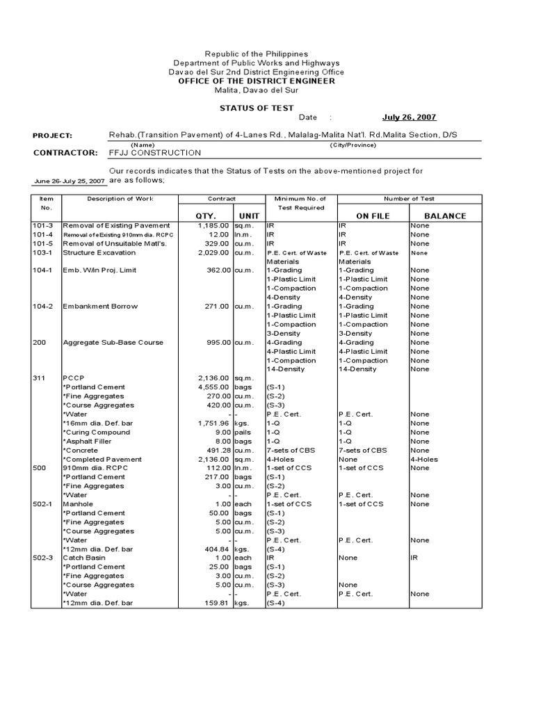 QCP-Blank Form | Download Free PDF | Concrete | Road Surface
