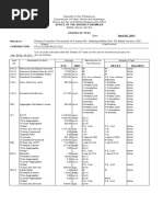 DPWH DO 015 - s2018 Project & Contract Management Application (PCMA ...