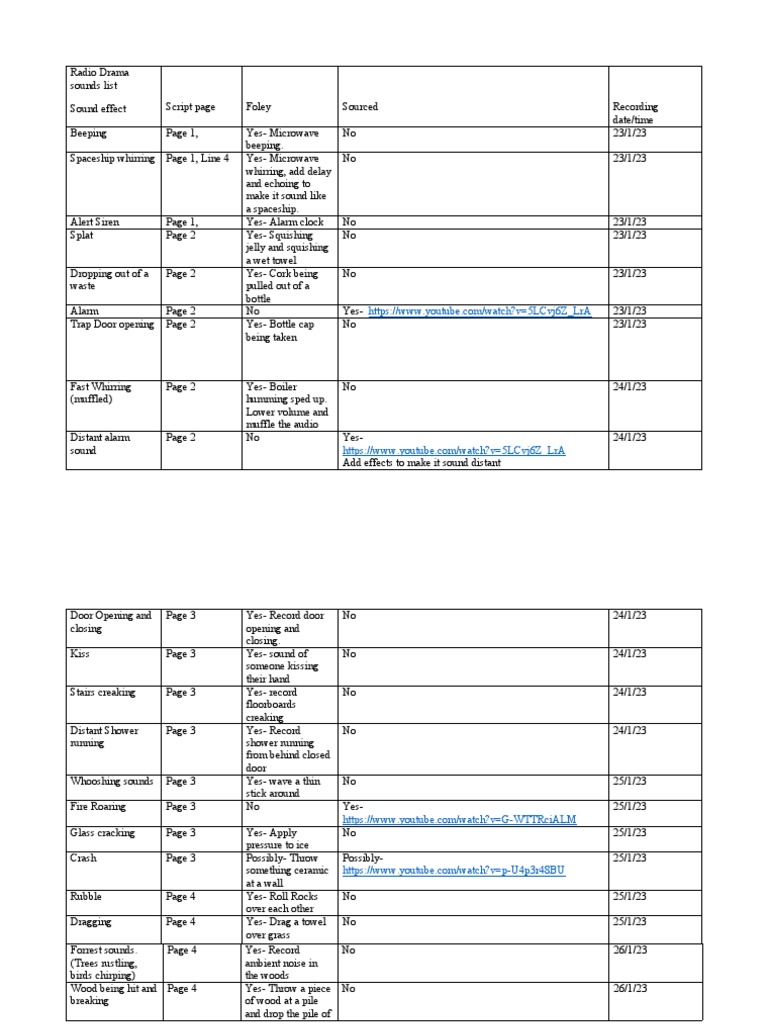 Radio Drama Sound Timetable | PDF