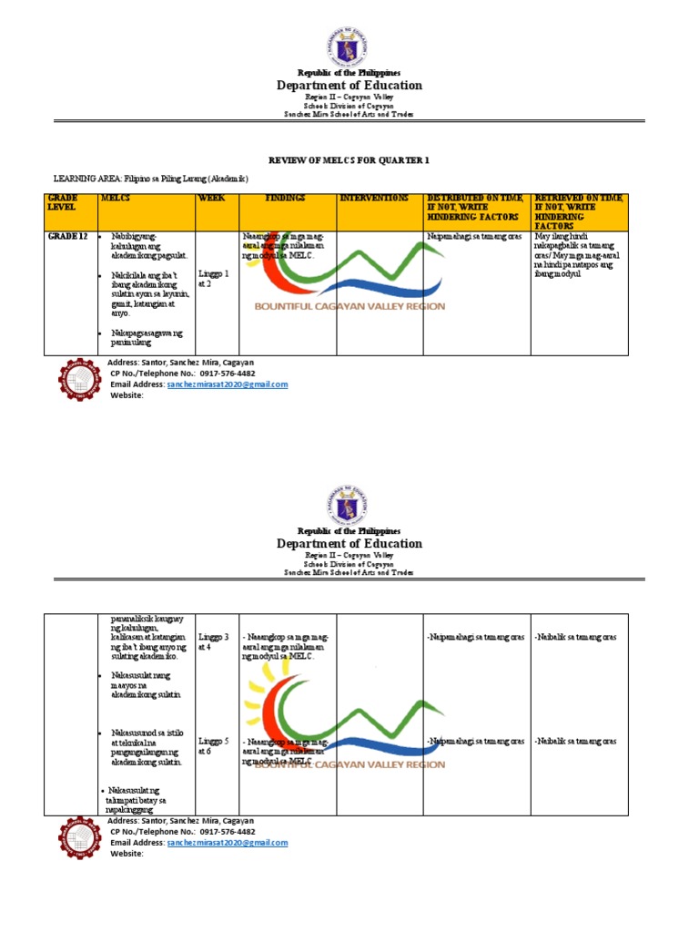 Filipino Sa Piling Larang-Akademik | PDF