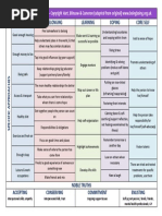 Depression Cheat Sheet | PDF | Major Depressive Disorder | Mental Health