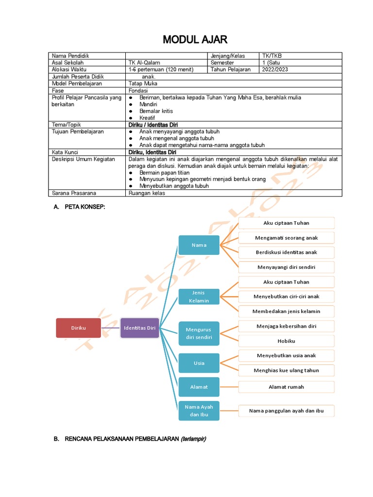 MODUL AJAR - 01 Diriku Identitas Diri - SMS 1 | PDF