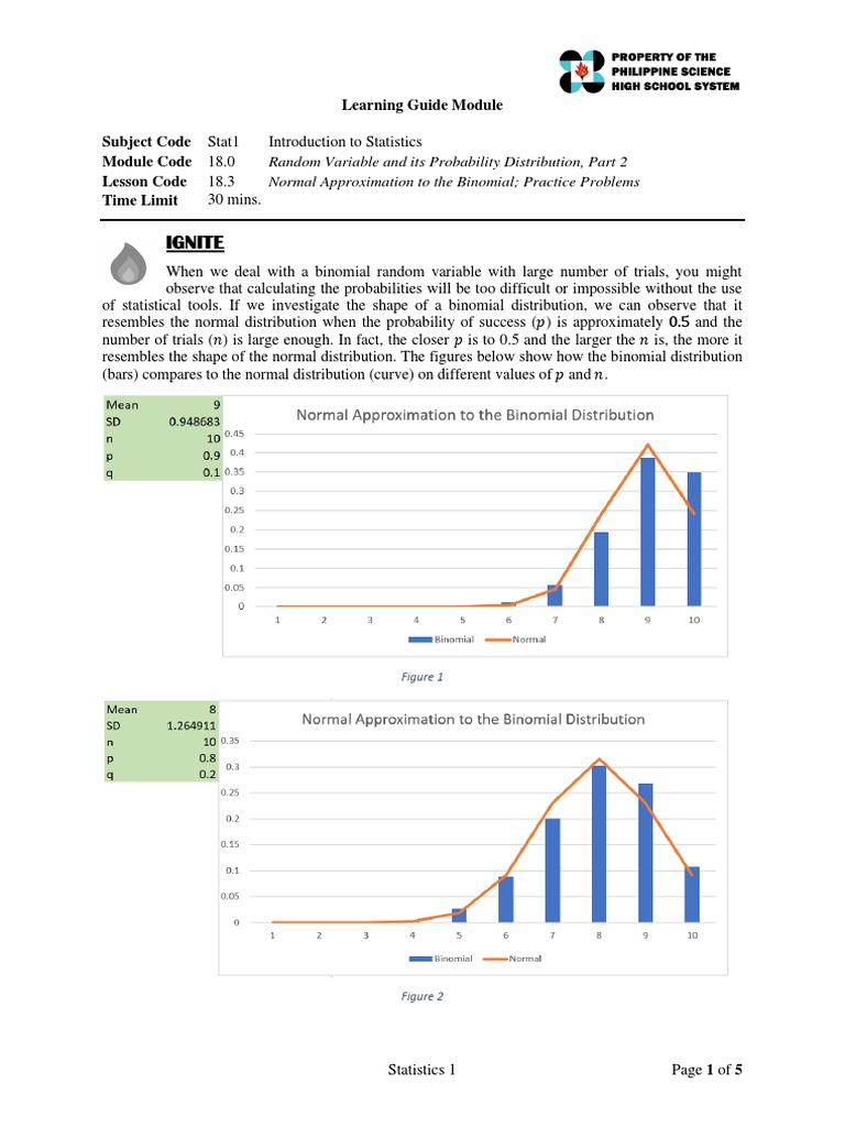 SLG 18.3 Random Variable and Its Probability Distribution, Part 2 - Normal Approximation To The ...