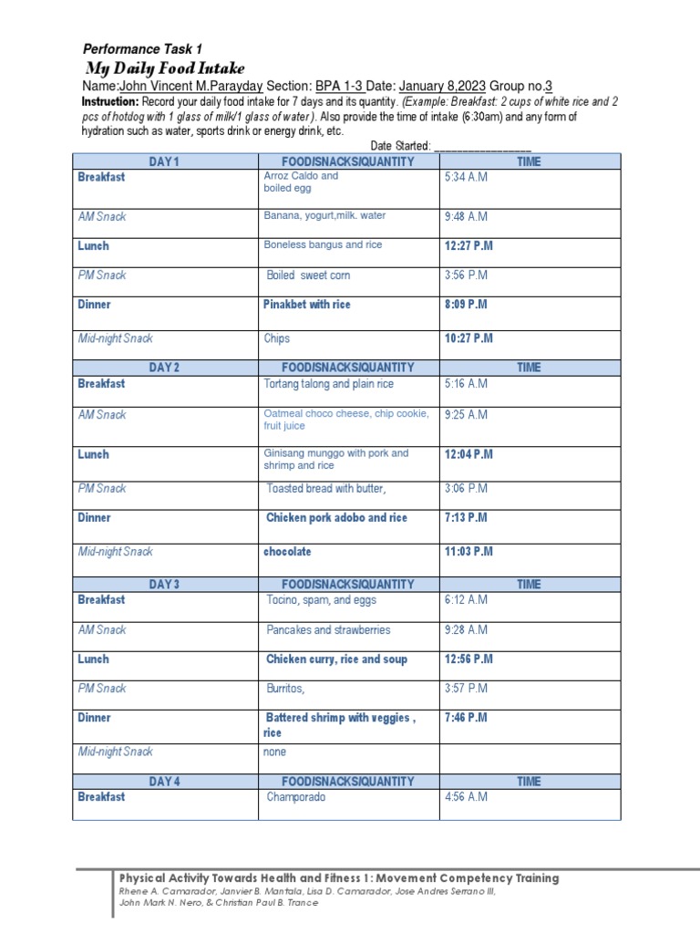 Performance Task | PDF | Lunch | Pancake