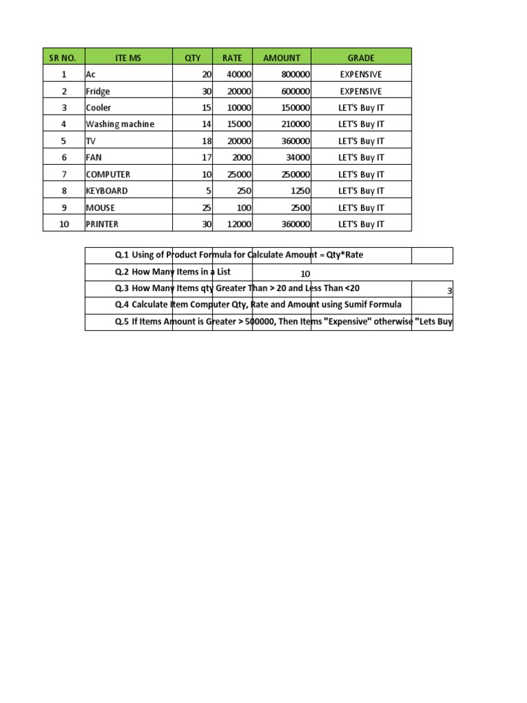 LabAct2 SetB Sayno Marlo M. BSCS-1 | PDF
