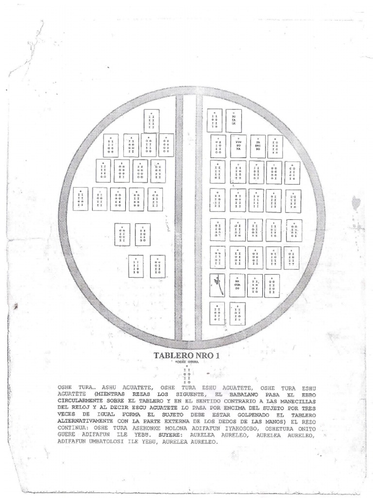 4 Tableros Digital | PDF