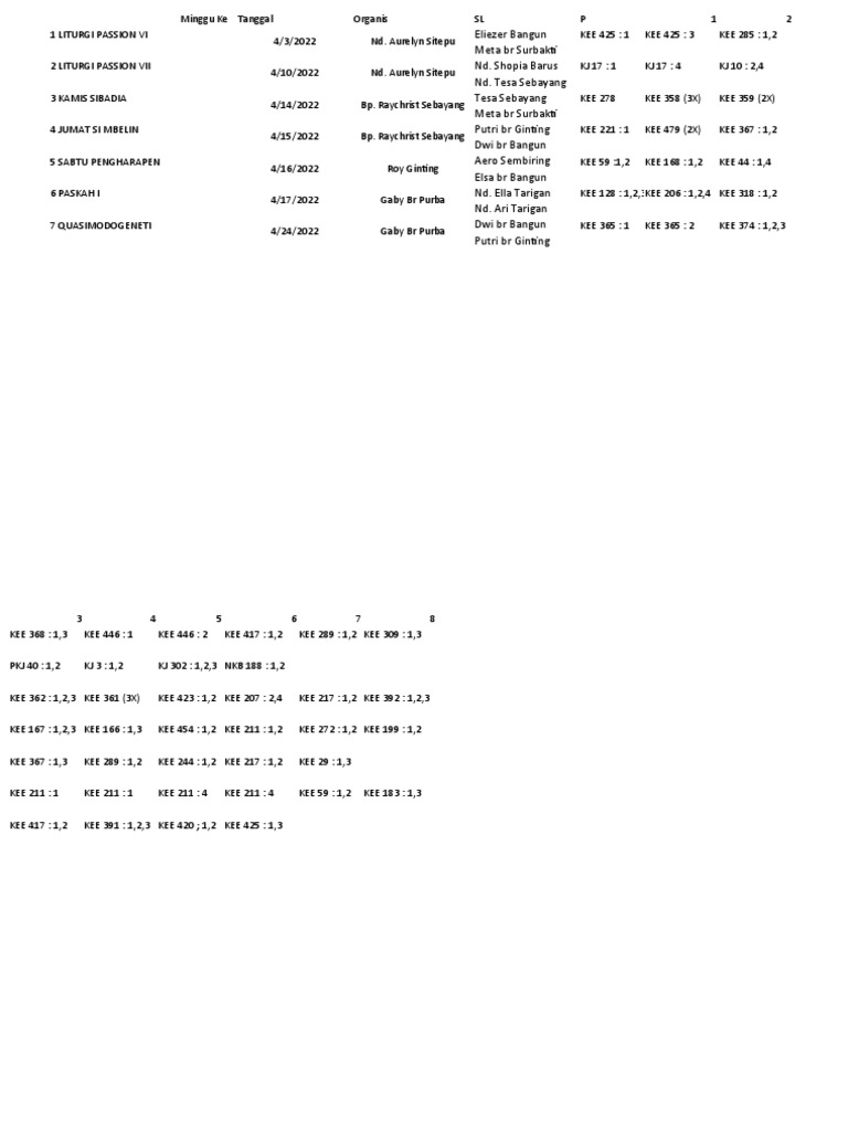 Jadwal Song Leader April | PDF