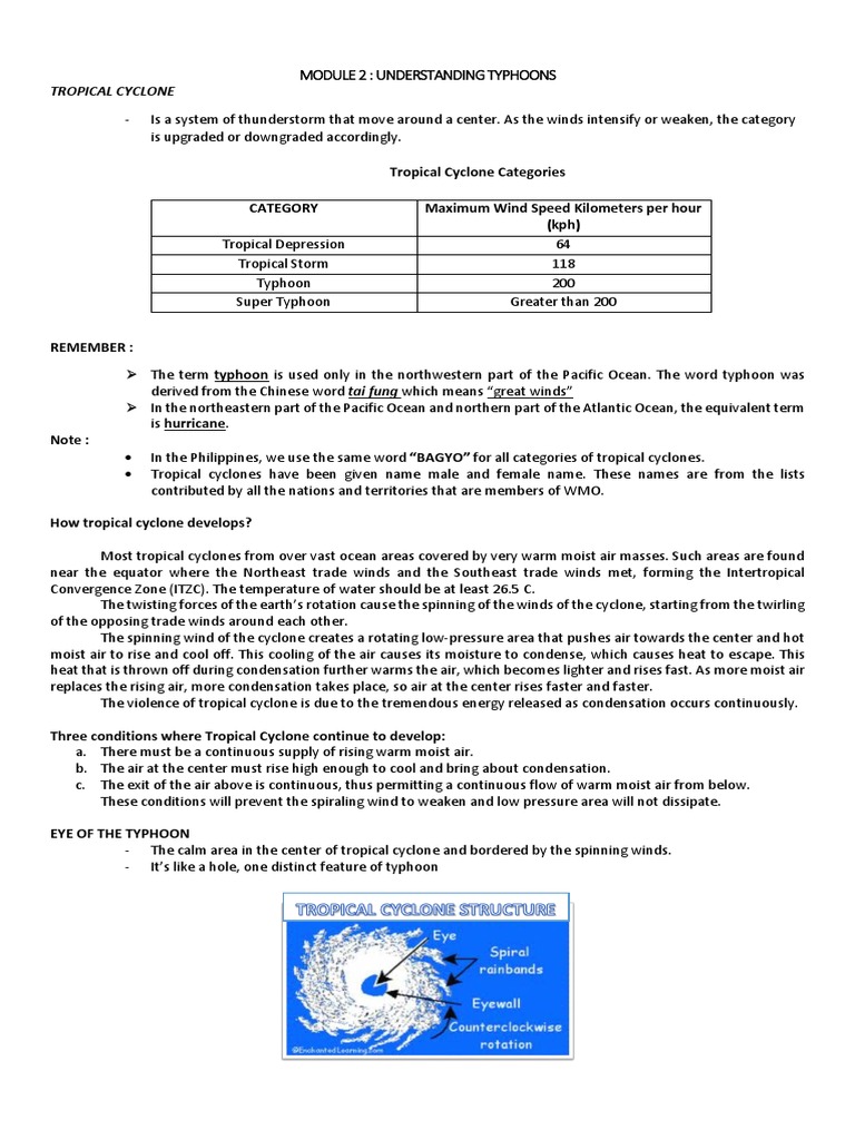 Understanding Typhoons and Their Impact | PDF | Tropical Cyclones | Eye (Cyclone)