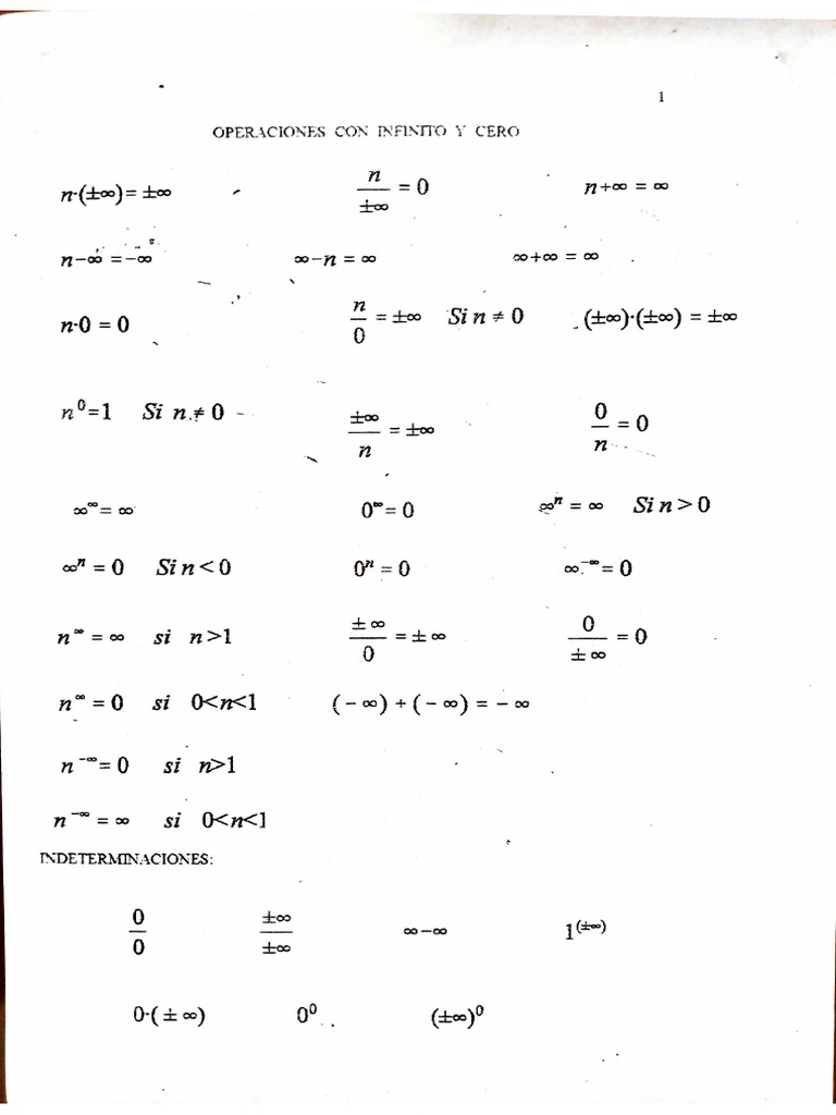 Operaciones Con 0 e Infinito | PDF