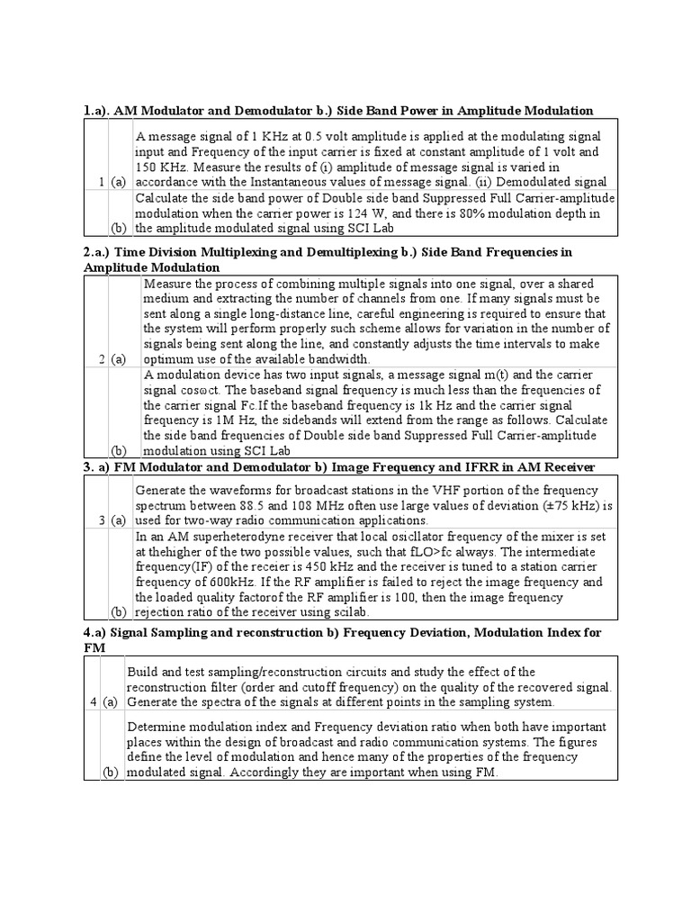 Lab Model Exam Qp New Pdf Modulation Frequency Modulation