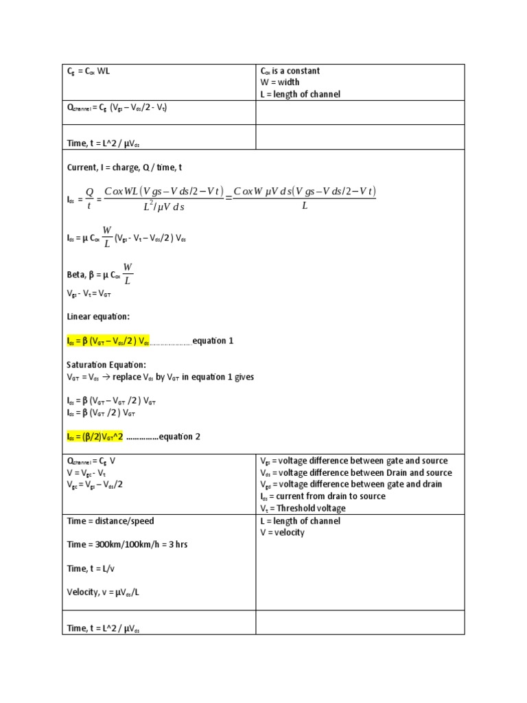 Derivation of the MOSFET Drain Current Equations in Saturation and ...