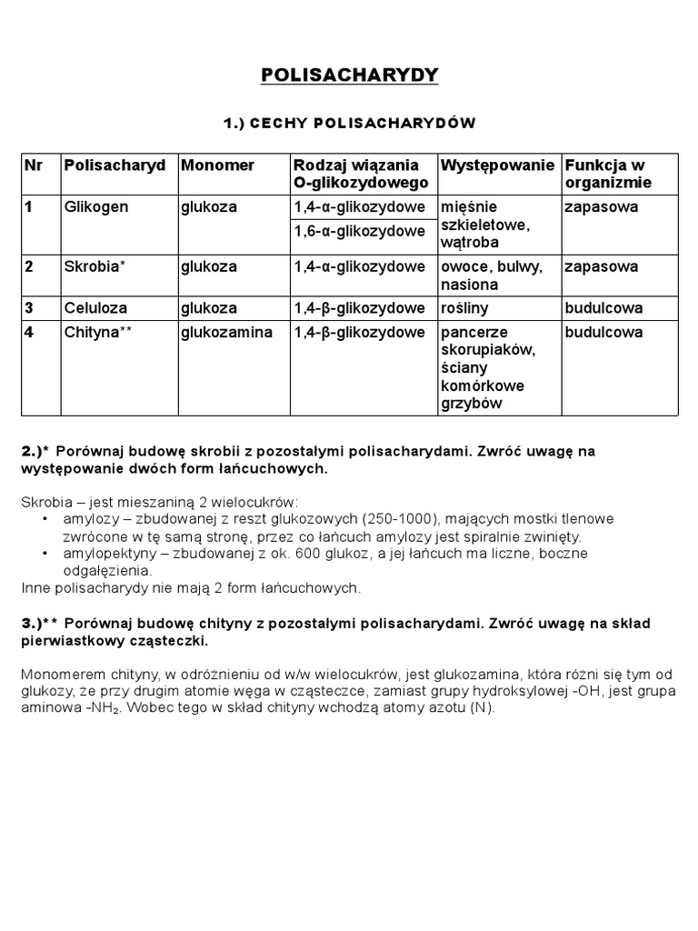 Poli Sachar Ydy | PDF