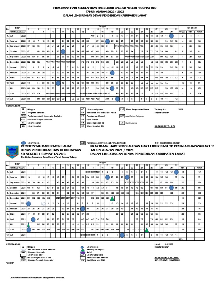 Kalender Pendidikan 22 23 | PDF