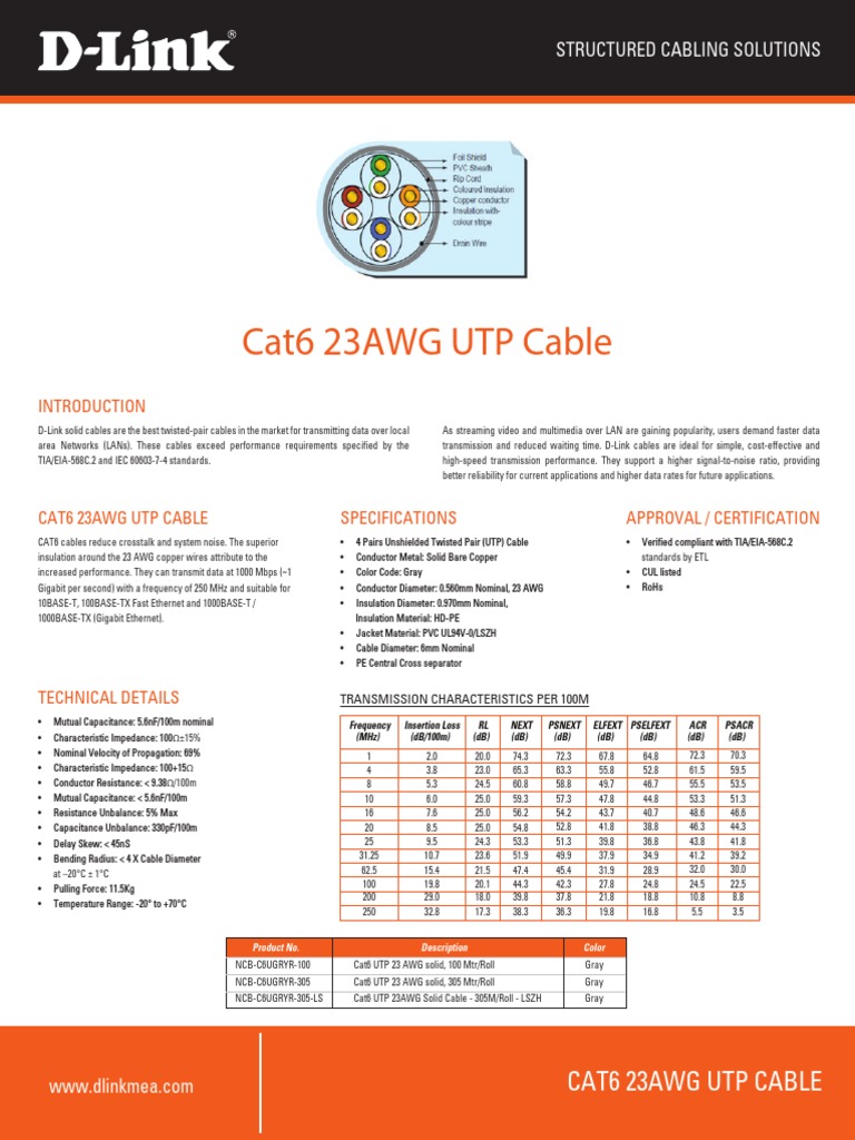 4146 NCB C6ugryr 305 | Download Free PDF | Electrical Components | Computer Engineering