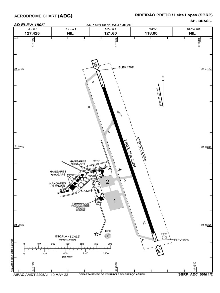 SBRP Sbrp-Adc Adc 20220519 | PDF