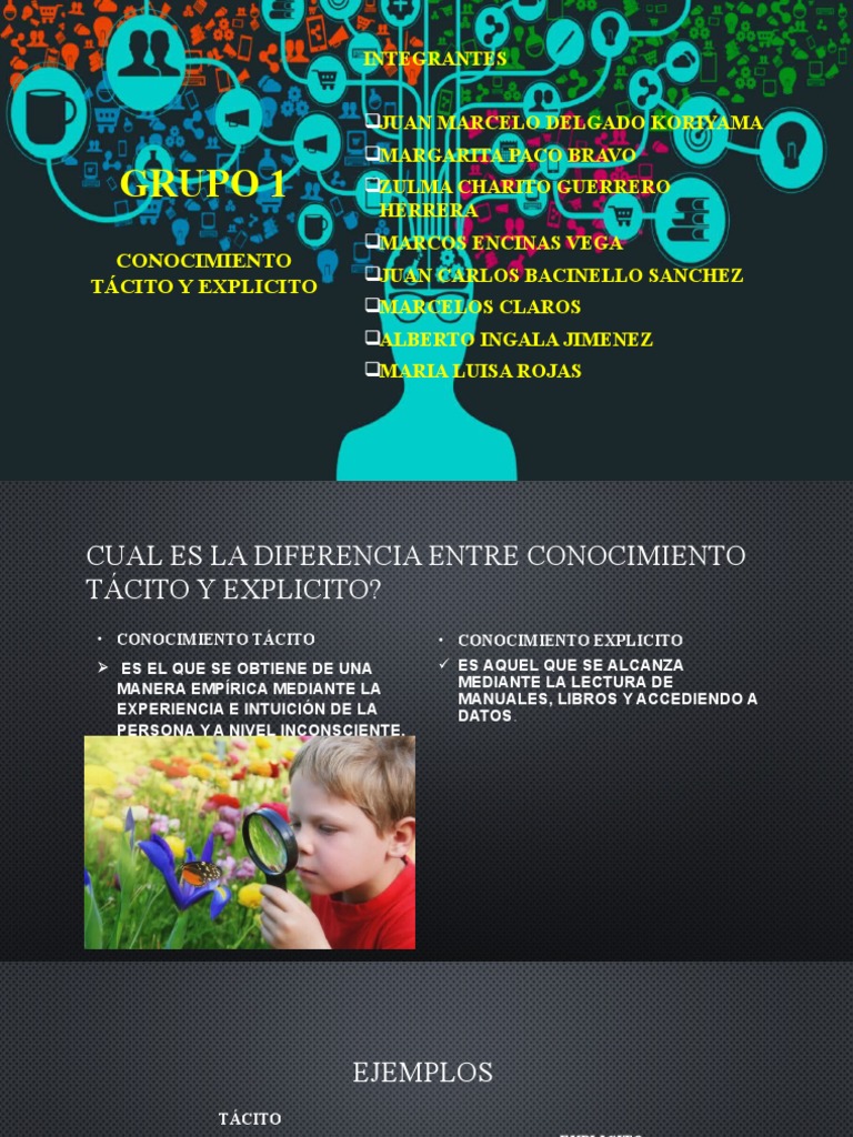 Diferencias entre conocimiento tácito y explícito | PDF