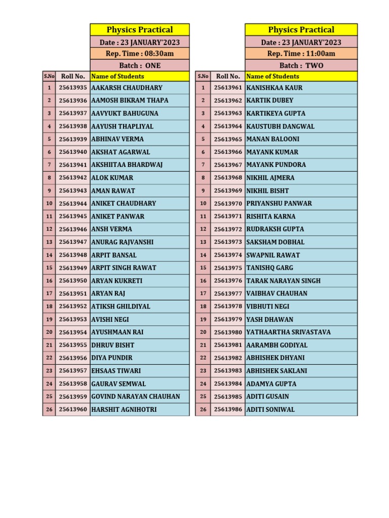 Circular 20230120143635 Physics and Home Science Batch List 2023 | PDF