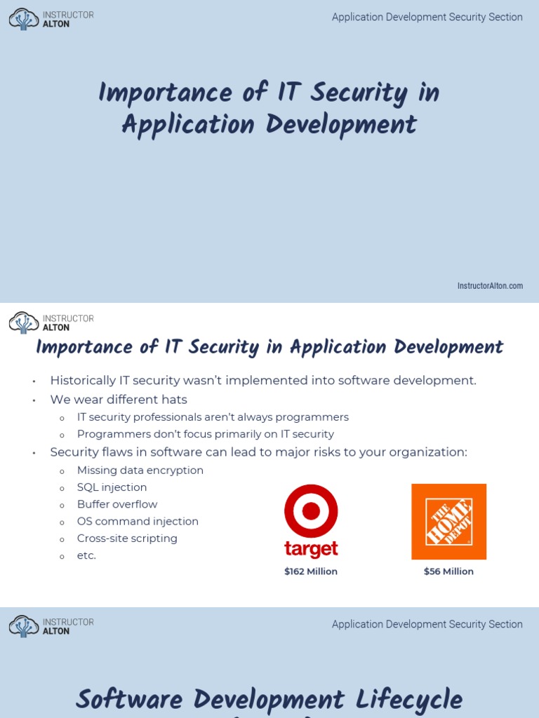 Application Hardening in SDLC Security | PDF
