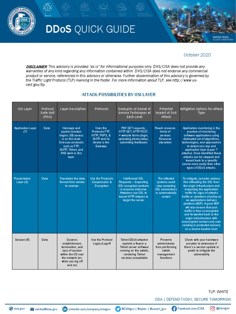 DDoS Quick Guide | PDF | Denial Of Service Attack | Computer Network