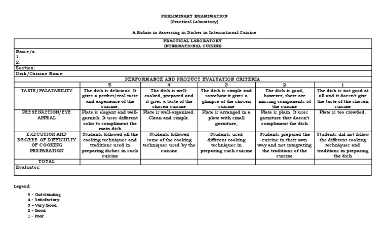International Cuisine Evaluation Rubric | PDF | Cuisine | Rubric (Academic)
