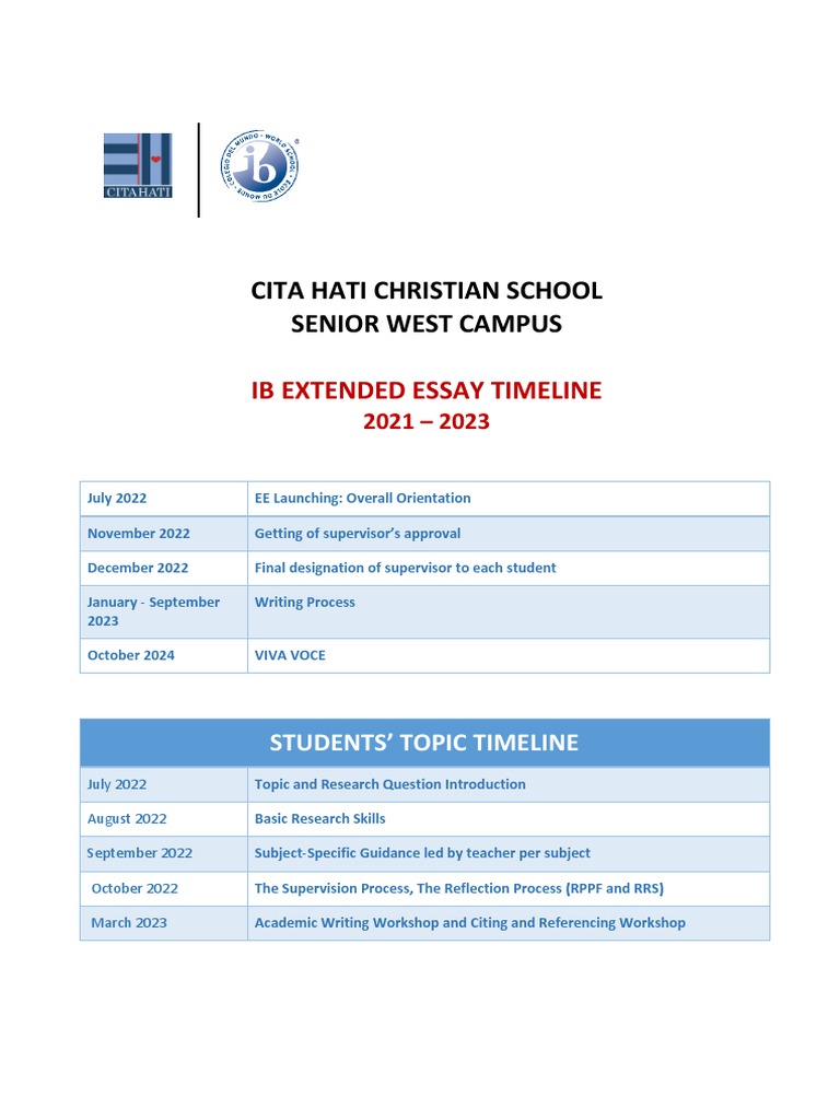 11IB EE Timeline 2022-2024 | PDF | Thesis