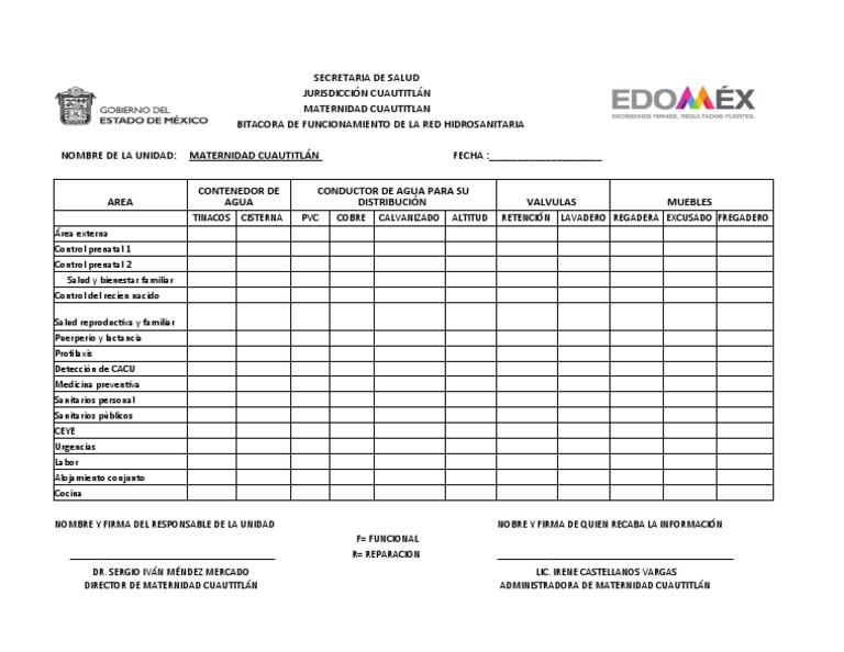 Bitacora de Veerificación Red Hidrosanitaria | PDF