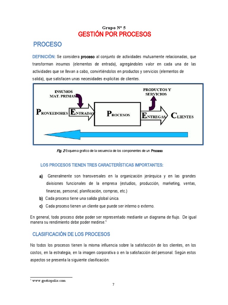 Grupo #5 Gestión Por Procesos | PDF | Calidad (comercial) | Business