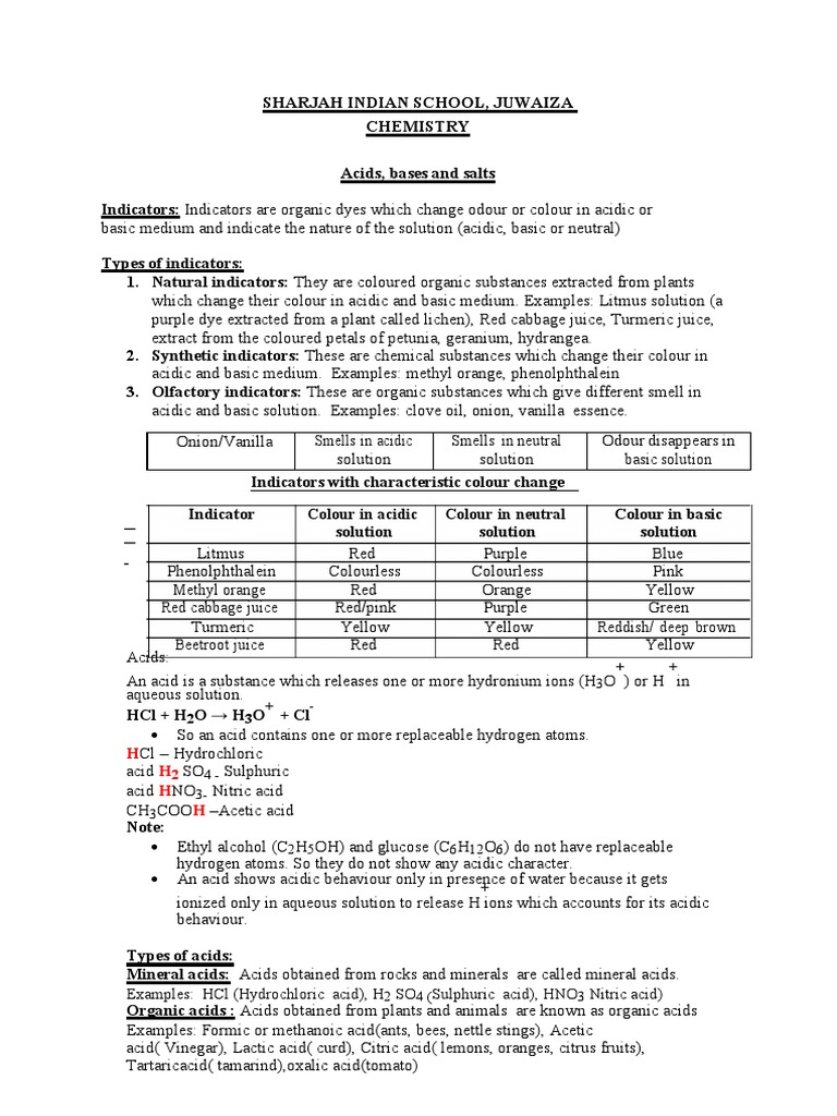 Chemistry Notes Acids Bases and Salts | PDF | Acid | Hydroxide