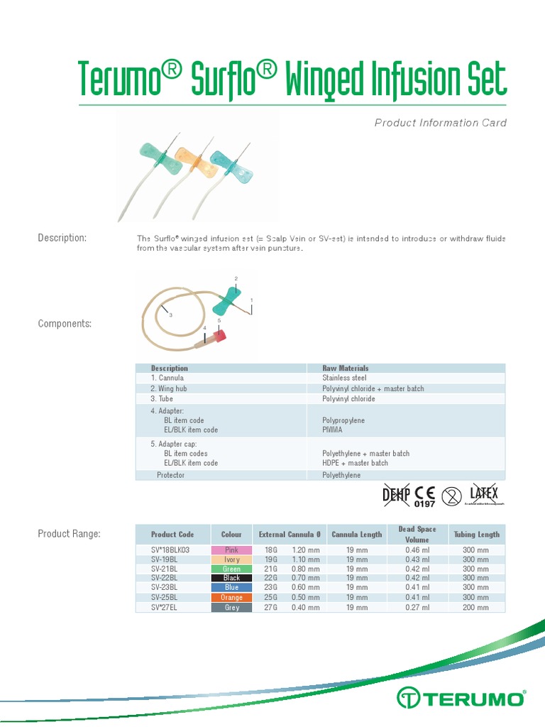 Terumo Surflo Winged Infusion Set: Description | PDF | Intravenous ...