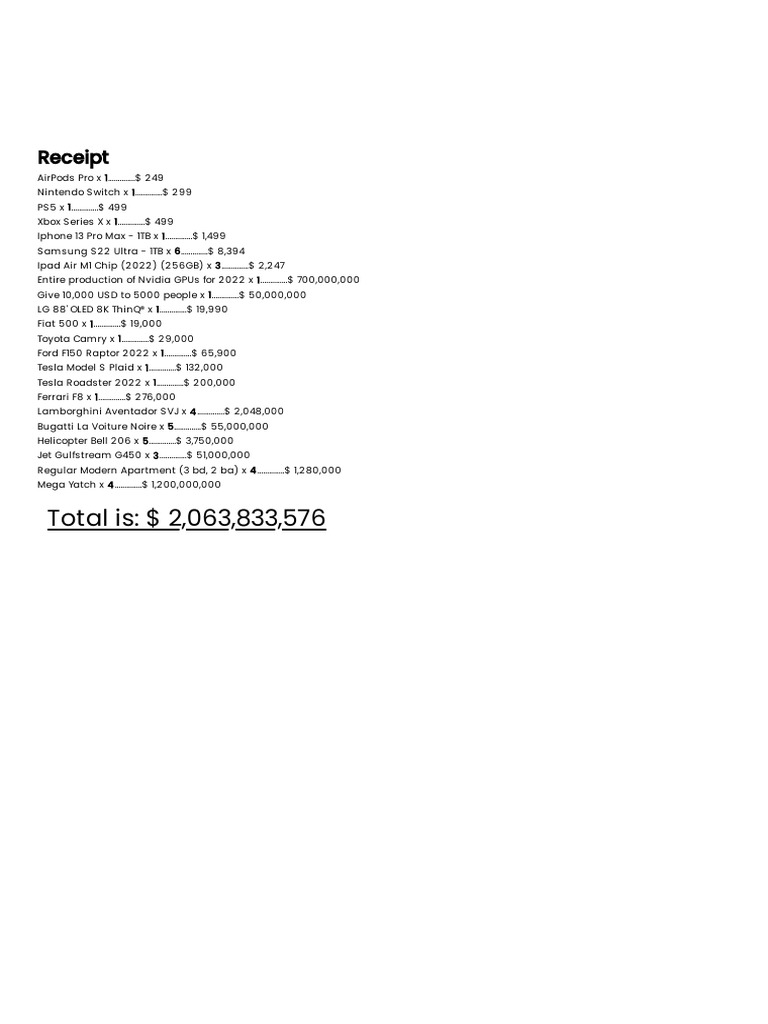 Spend Elon Musk's Money | PDF | Games & Activities