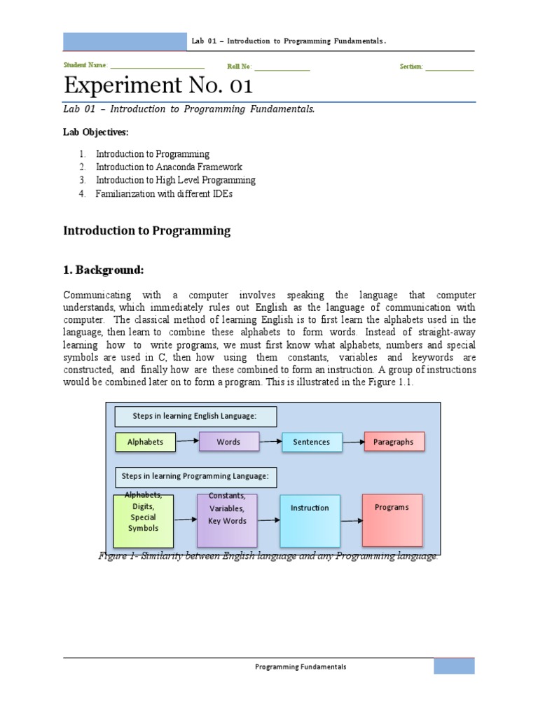 Programming Fundamentals Lab 1 Download Free Pdf Computer 2348