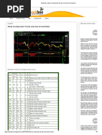 Chart Patterns, Trading, and Dan Zanger | PDF | Technical Analysis ...