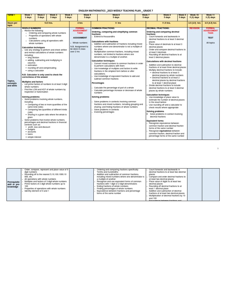 English Mathematics - 2023 Weekly Teaching Plan - Grade 7 | PDF | Shape ...