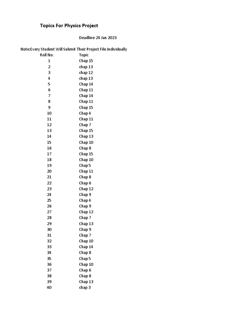 Physics Project Files | PDF