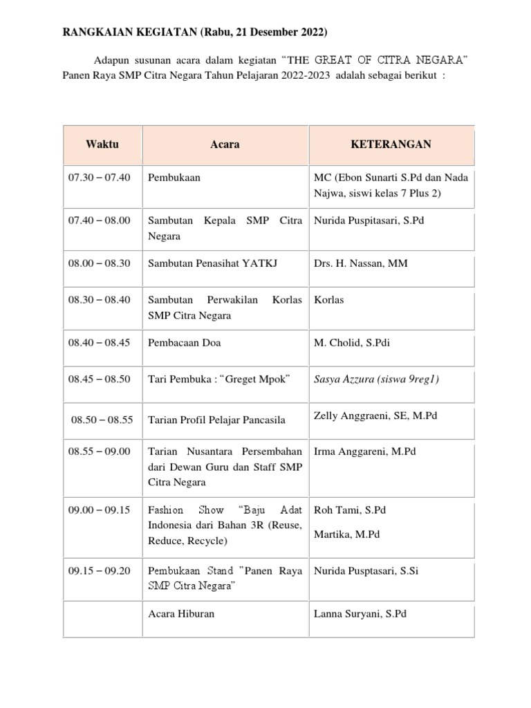 Susunan Acara Panen Raya Jagung 2022 | PDF | Seni