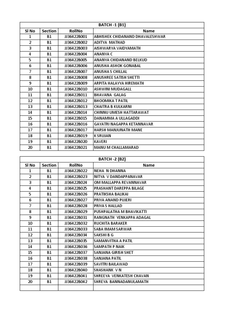 Batches For PU I Annual Practical Examination 2022-23 | PDF