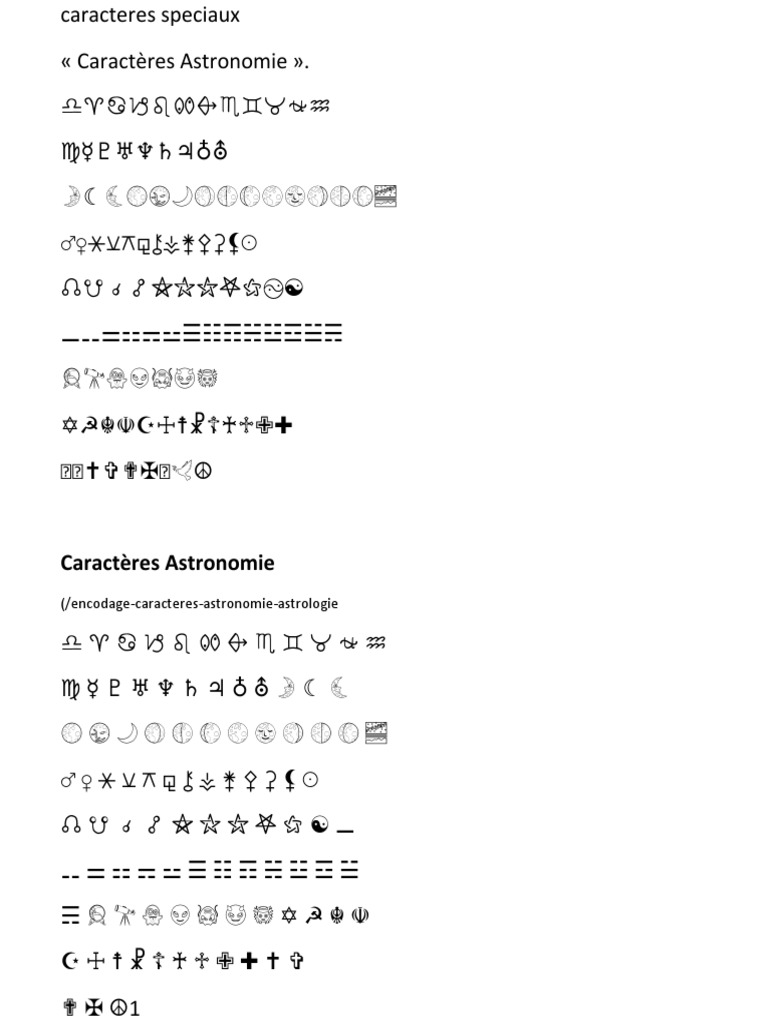 Caractères Spéciaux Exercices : Encodages de caractères : Exercices sur ...