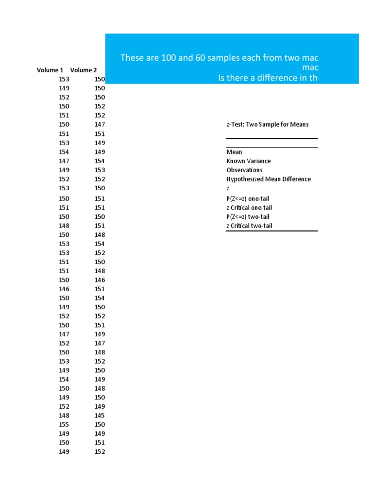 Two Sample Z Test Pdf Statistical Inference Scientific Theories 7694