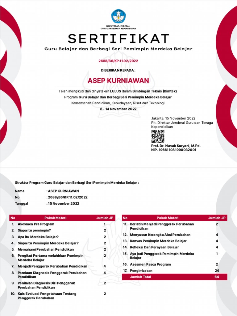 Guru Belajar Dan Berbagi Seri Pemimpin Merdeka Belajar 2022 | PDF Guru Belajar Dan Berbagi Seri Pemimpin Merdeka Belajar 2022 | PDF