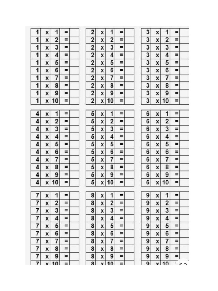 Fise de Lucru Tabla Imultirii | PDF