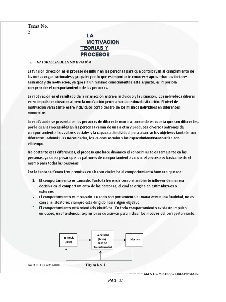 Tema 2 TEC | PDF | Motivación | Motivacional