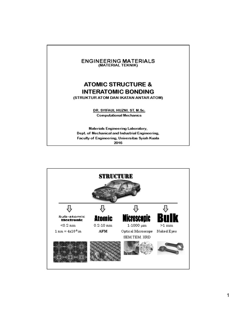 Understanding the Fundamental Structure and Bonding of Engineering ...