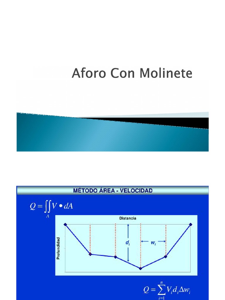Aforo Con Molinete | Velocidad | Medición