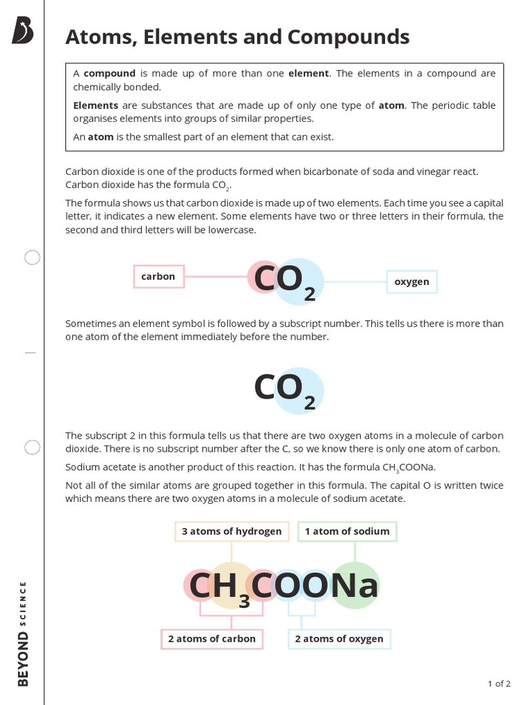 Atoms Elements and Compounds Worksheet | PDF | Chemical Compounds ...